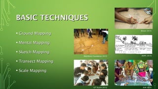 Participatory mapping processes for data generation and exchange in ...