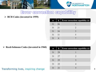 Utilise Multipath Propagation to Improve the performance of BCH and RS ...