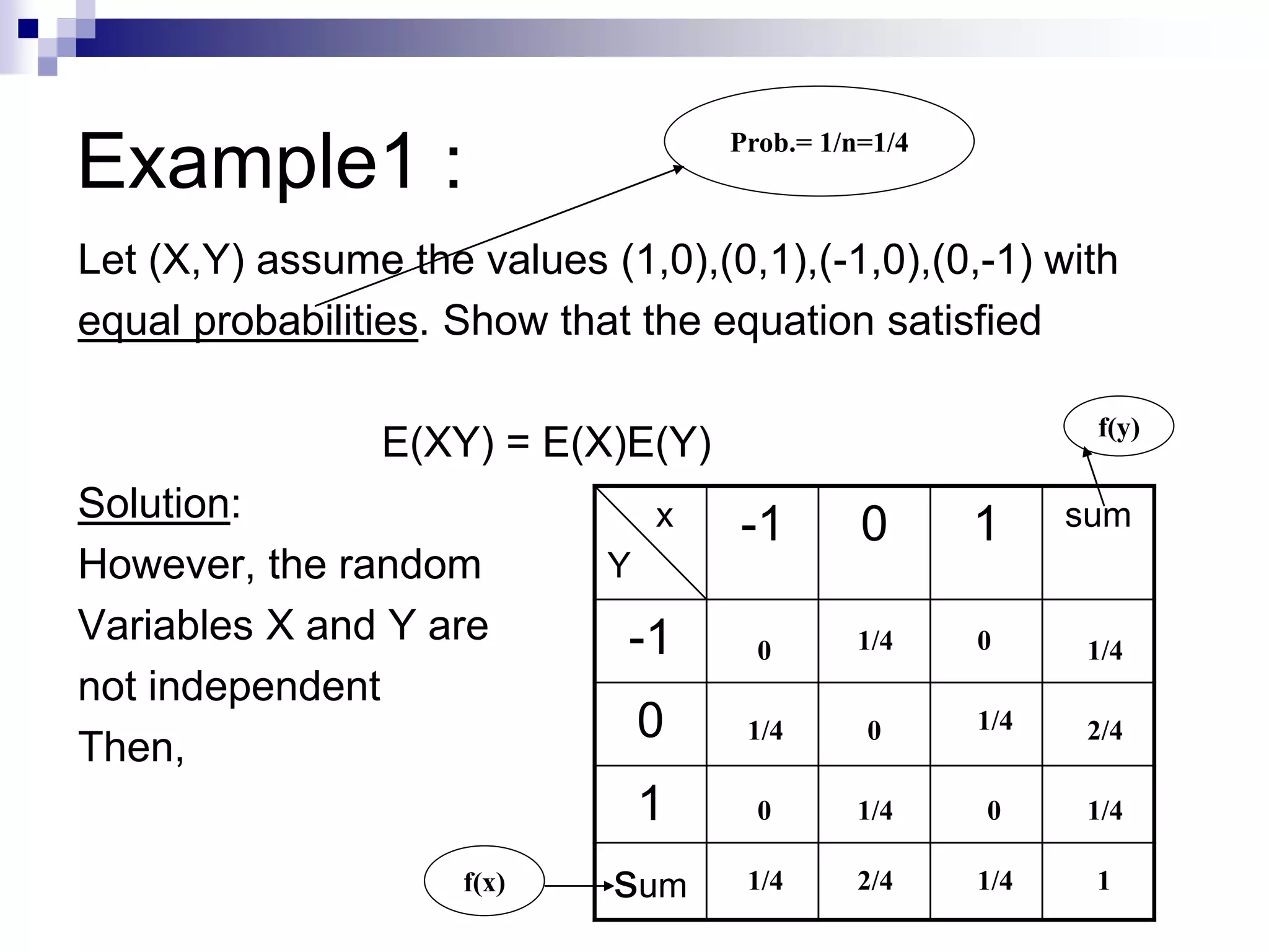 Expectation of Discrete Random Variable.ppt