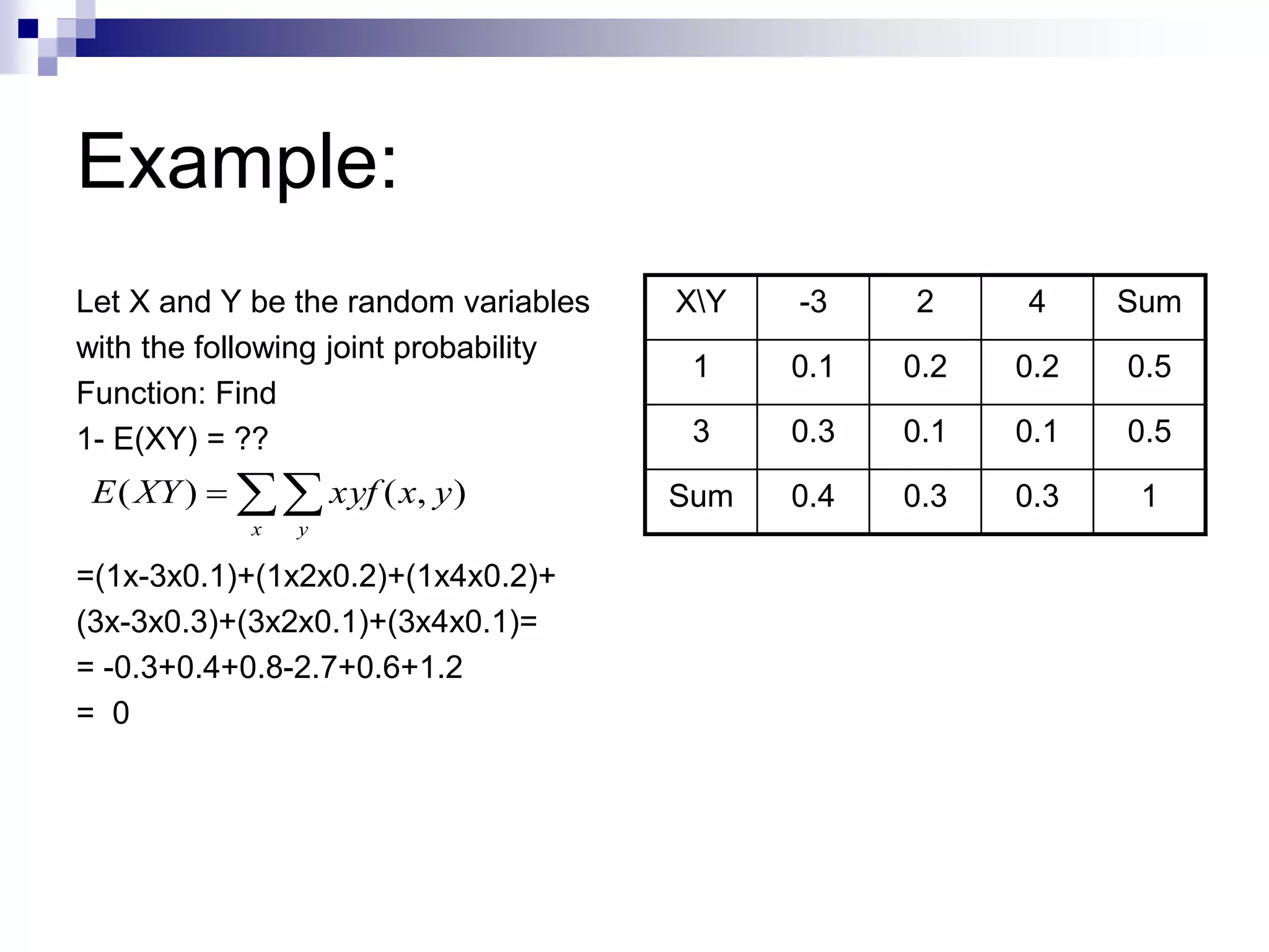 Expectation of Discrete Random Variable.ppt
