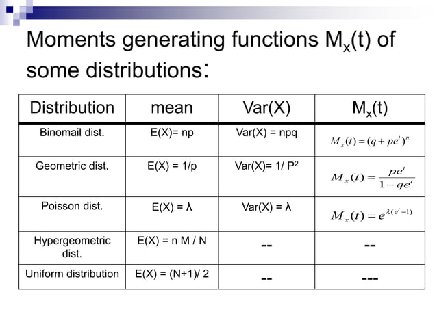 Expectation of Discrete Random Variable.ppt