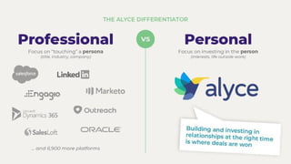 Alyce | PDF