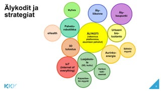 Älykodit ja tietoturva | PPT