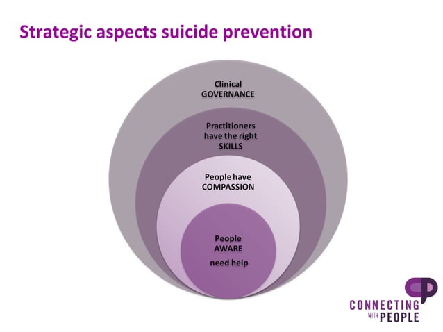 Alys Cole-King Improving Mental Health Crisis Care | PDF | Mental ...