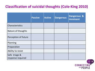 Alys Cole-King Improving Mental Health Crisis Care | PDF