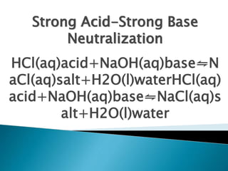 acid-base indicator and neutralization | PPTX