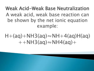 acid-base indicator and neutralization | PPTX