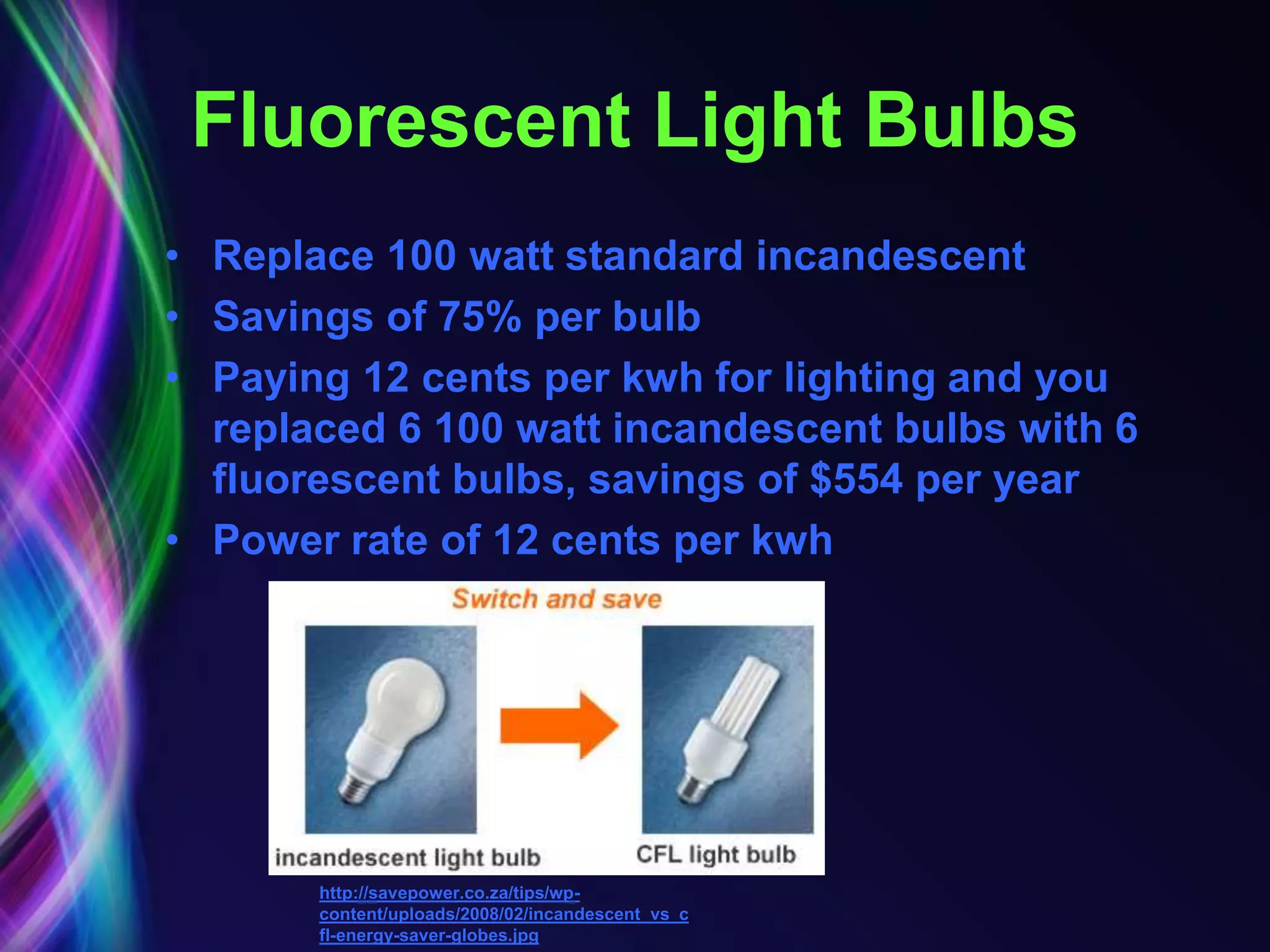 Alyssa and Jenna-energy efficiency lighting.ppt