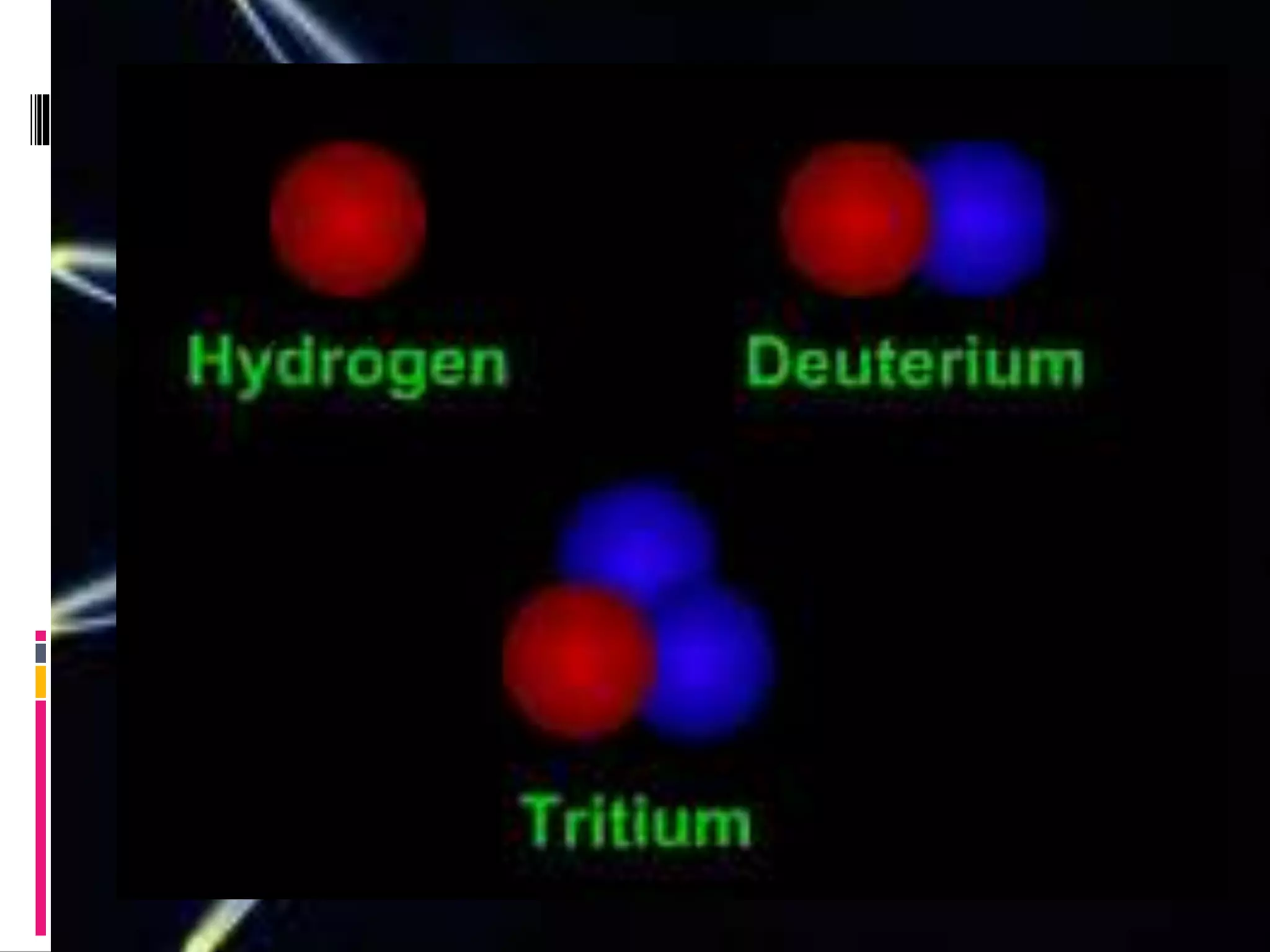 subatomic particles | PPTX