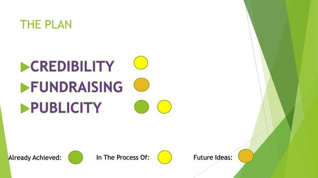 Alythea’s Future | PPT