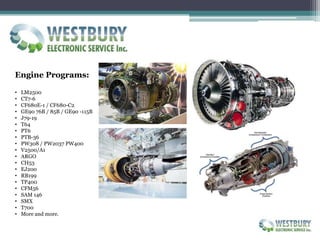 WESTBURY ELECTRONIC SERVICE INC. | PPSX
