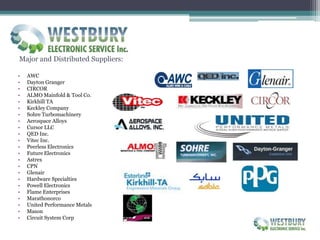 WESTBURY ELECTRONIC SERVICE INC. | PPSX