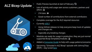 ALZ-Community-Call-02052022.pdf