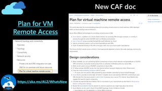 ALZ-Community-Call-02052022.pdf