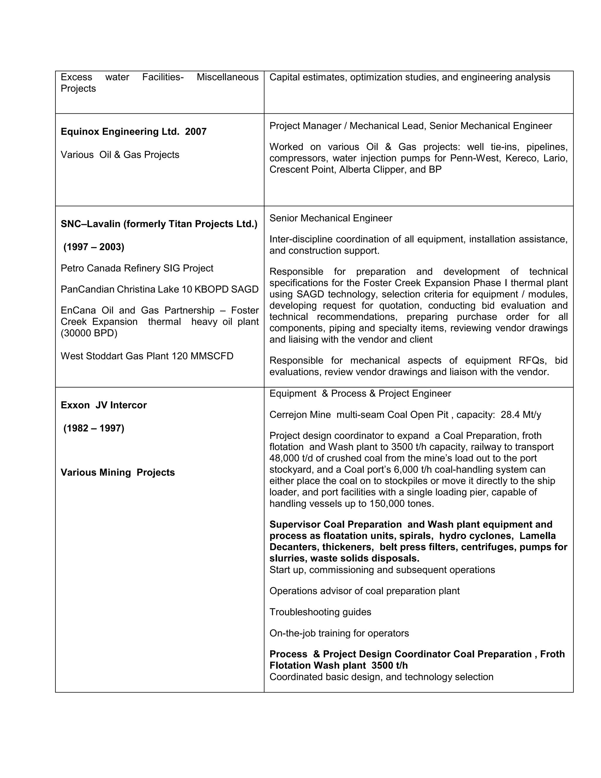 Alzagon engineering solutions | PDF