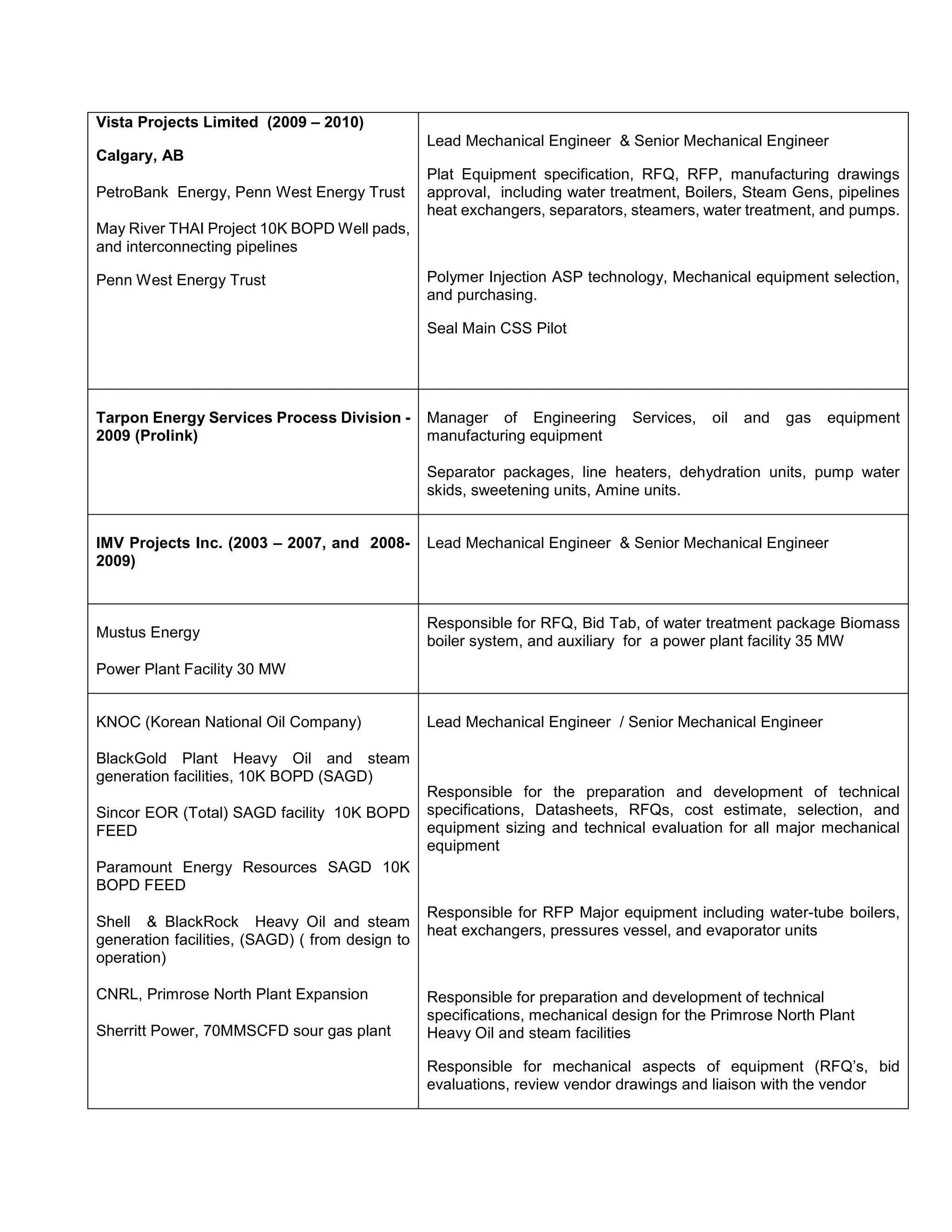 Alzagon engineering solutions dec 2017a | PDF