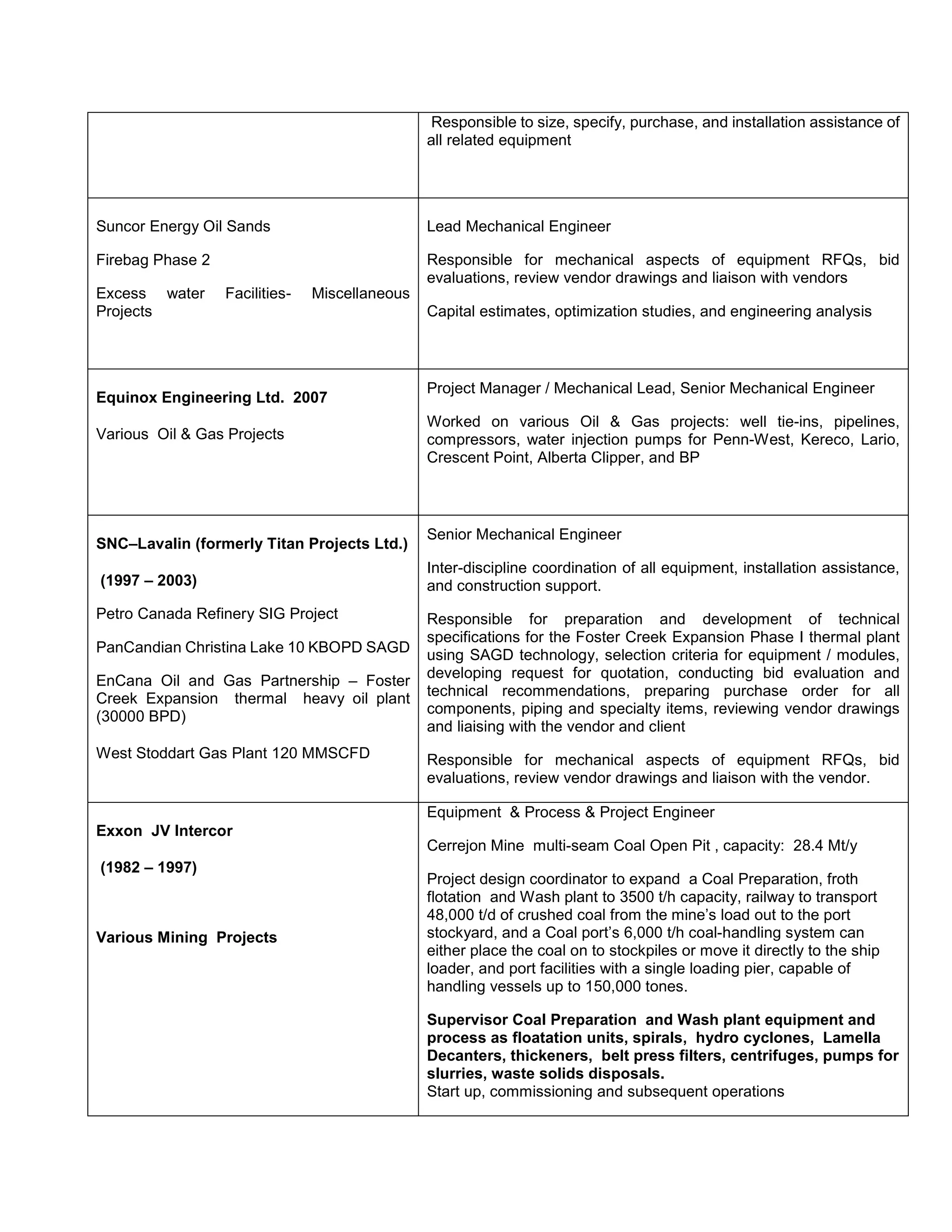 Alzagon engineering solutions dec 2017a | PDF