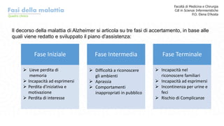 Malattia di Alzheimer | PPTX