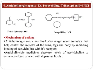 Alzheimer drugs - Medicinal Chemistry | PPT