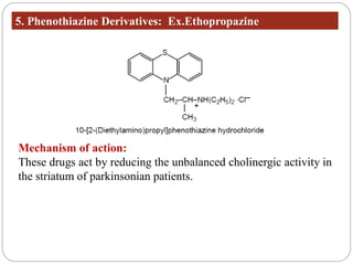 Alzheimer drugs - Medicinal Chemistry | PPT