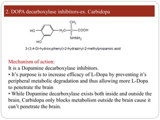 Alzheimer drugs - Medicinal Chemistry | PPT
