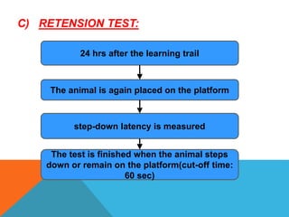 Alzheimer models | PPTX