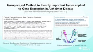 Case Study: Unsupervised method for pathway analysis in Alzheimer ...
