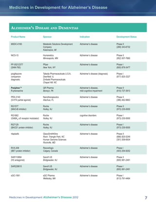 PhRMA Report 2012: Medicines in Development for Alzheimers | PDF ...