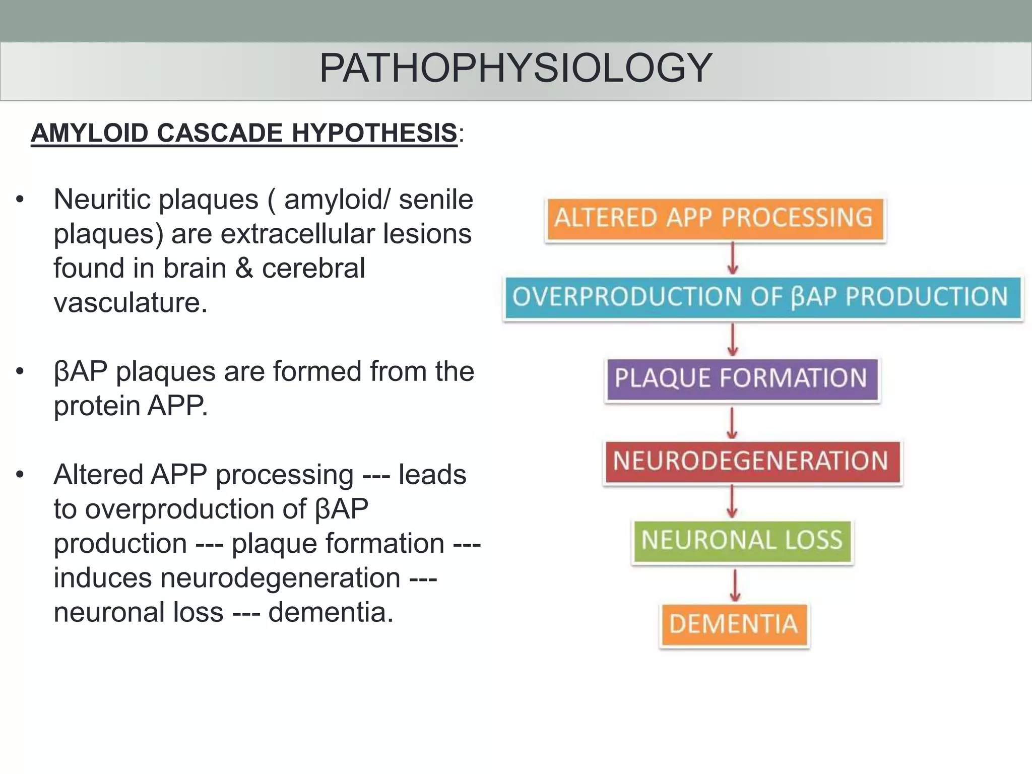 Alzheimer's disease | PPTX