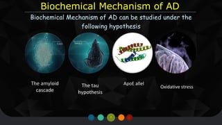 Biochemistry of Alzheimers disease | PPTX
