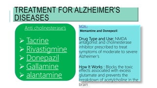 Alzheimer's disease | PPT