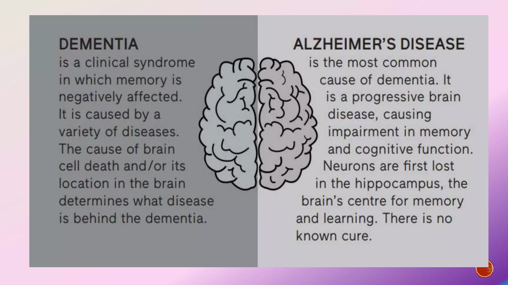 ALZHEIMERS DISEASE.pptx