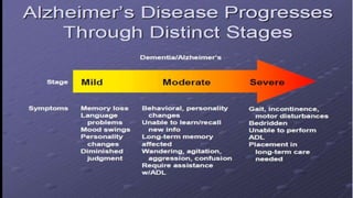 Alzheimer’s disease ppt | PPTX