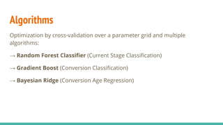 Alzheimer s disease prediction (1) | PPT