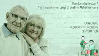 Hypothesis and Pharmacology of Alzheimer's disease. New | PPTX