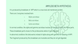 Hypothesis and Pharmacology of Alzheimer's disease. New | PPTX