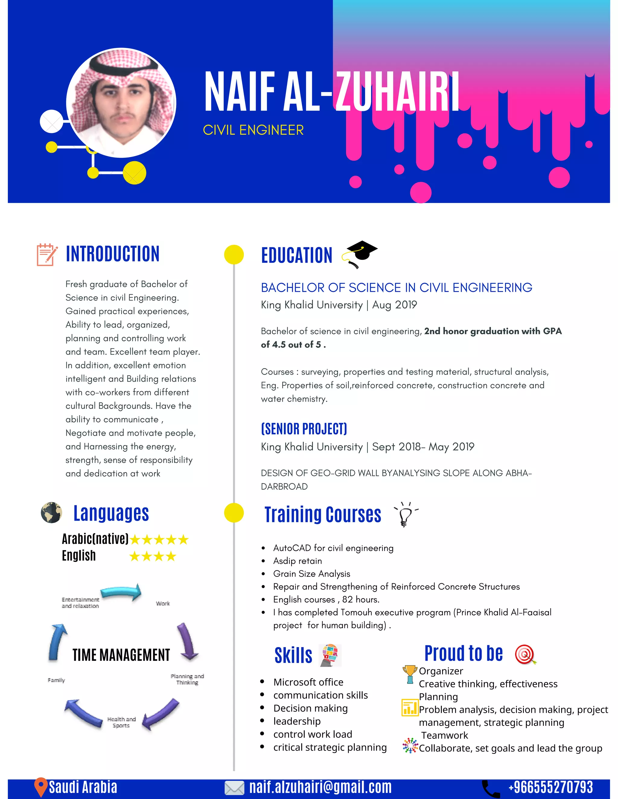 CV , Al-Zuhairi Civil Engineer | PDF