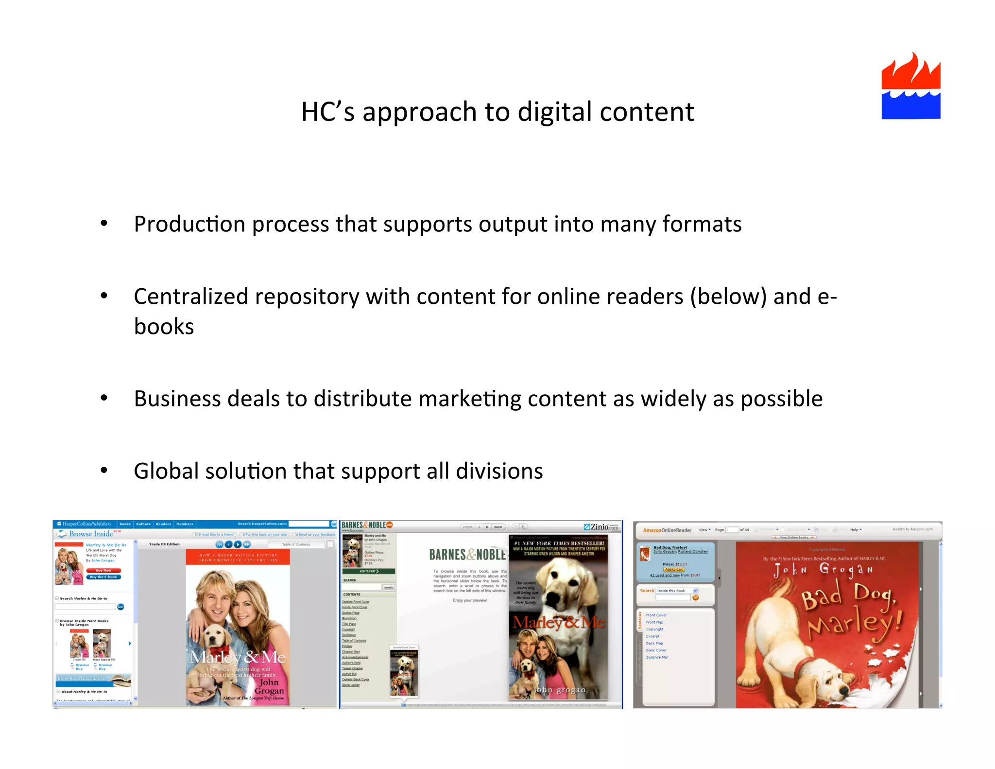 Supporting multi-format publishing | PDF
