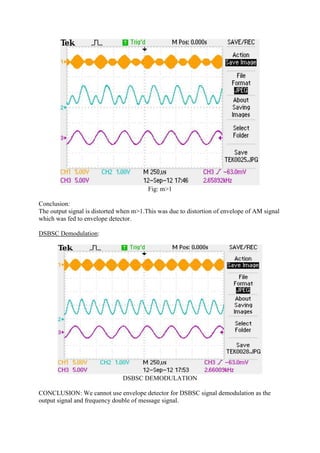 EEP306: Amplitude modulation | PDF