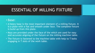 Manufacturing | PPTX