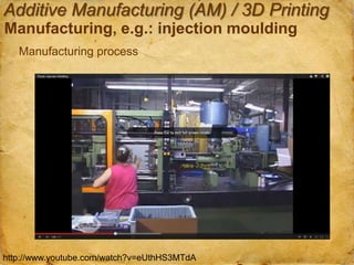 Additive Manufacturing / 3D Printing and CAD | PPT