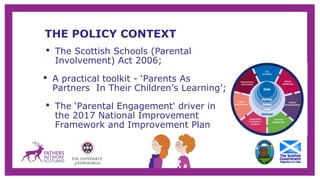 Fathers Network Scotland | PPT