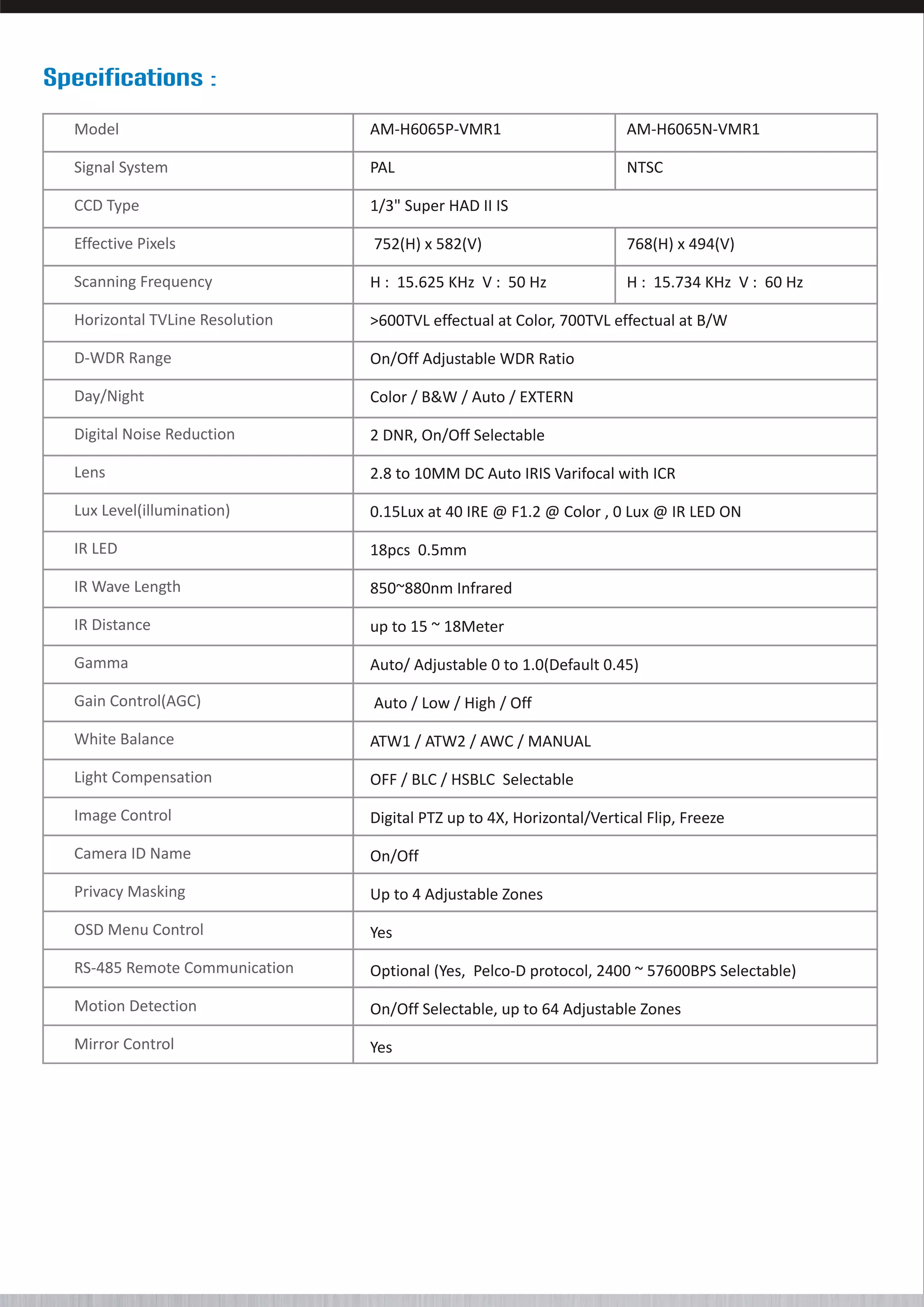 Am h6065-vmr1 - copy | PDF