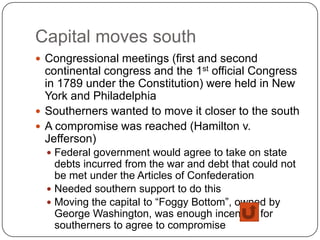 Lesson 7: Founding the Republic | PPT