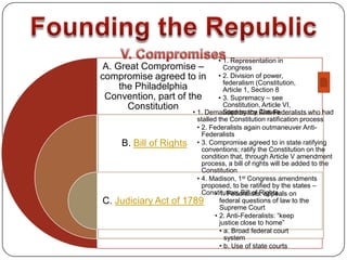Lesson 7: Founding the Republic | PPT