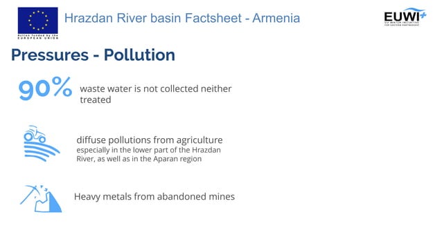 Hrazdan river basin in Armenia - Factsheet | PPT