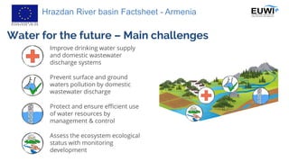 Hrazdan river basin in Armenia - Factsheet | PPT