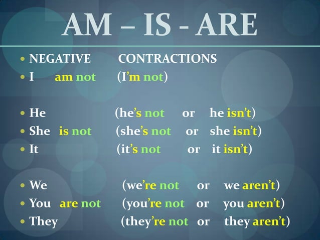 am is are alexsupernova | PPTX