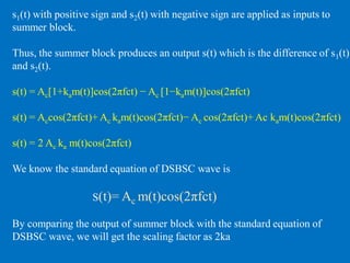 AM - Modulator and Demodulator | PDF