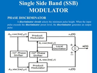 AM - Modulator and Demodulator | PDF